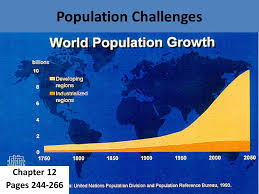 Burgeoning Population Challenges - Daily Parliament Times