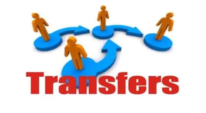 Government Of Pakistan Revenue Division - FBR Has Notified Transfer And ...