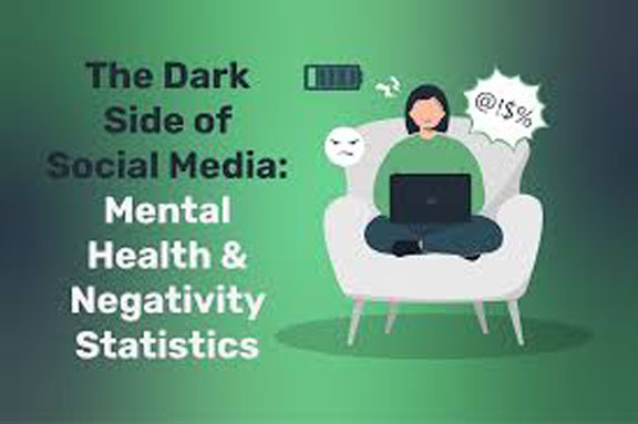 The Dark Side Of Social Media - Daily Parliament Times