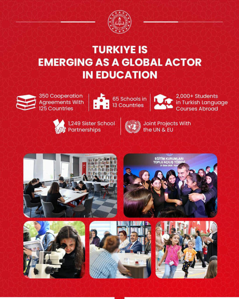Türkiye Expands Global Reach Through 350 Education Agreements With 125 ...